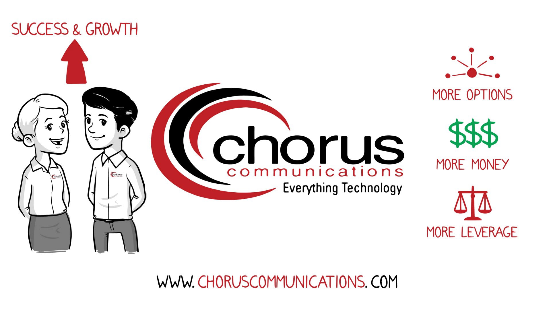 Whiteboard video for Chorus Communication on Vimeo