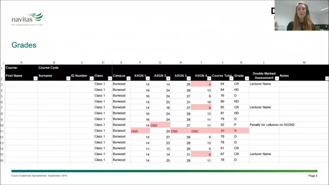 Excel Gradebook Template