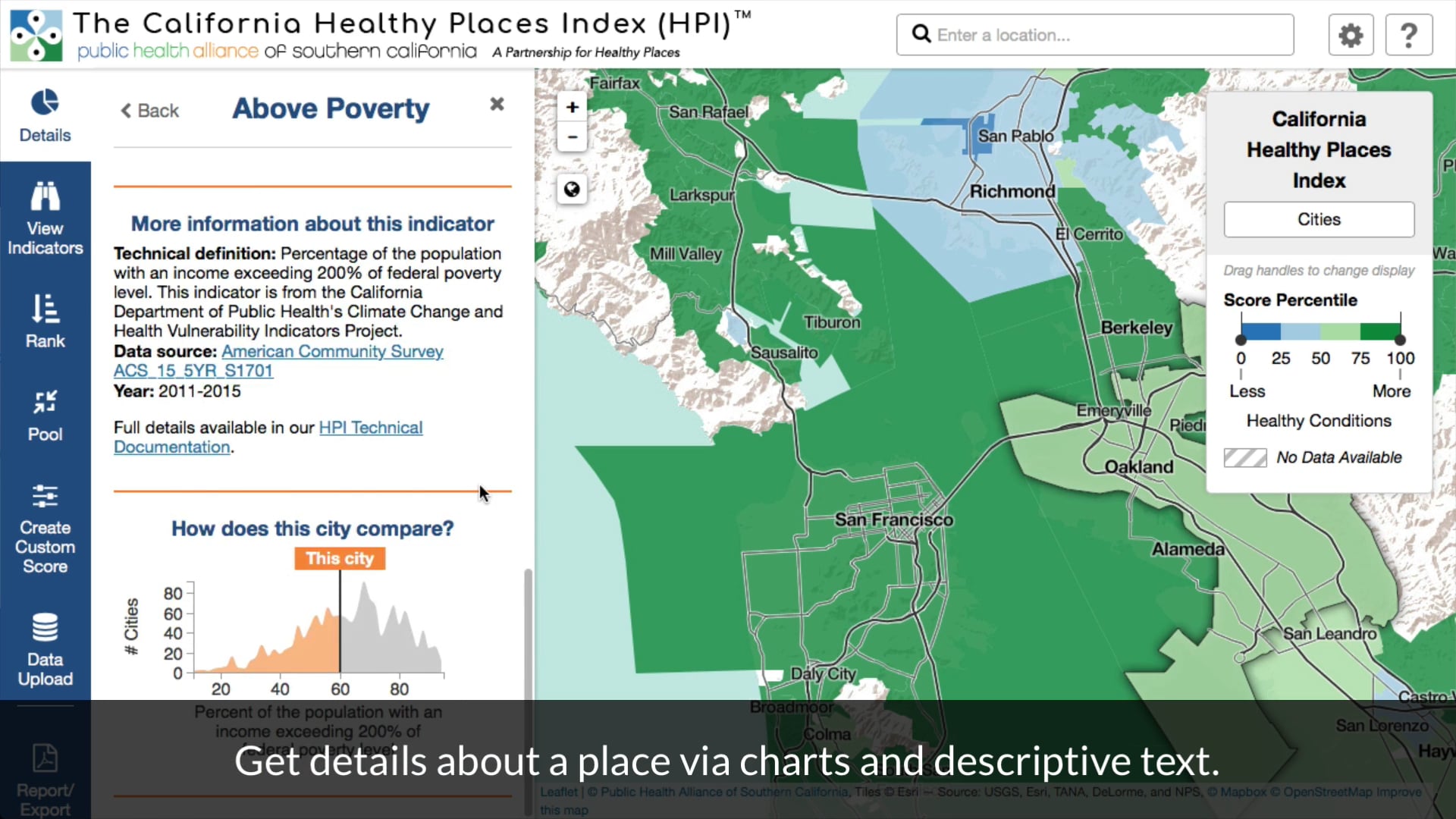 The California Healthy Places Index (HPI) on Vimeo