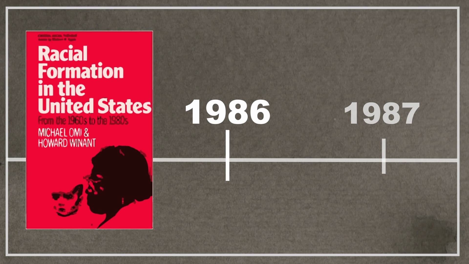 Racial Formation Theory on Vimeo