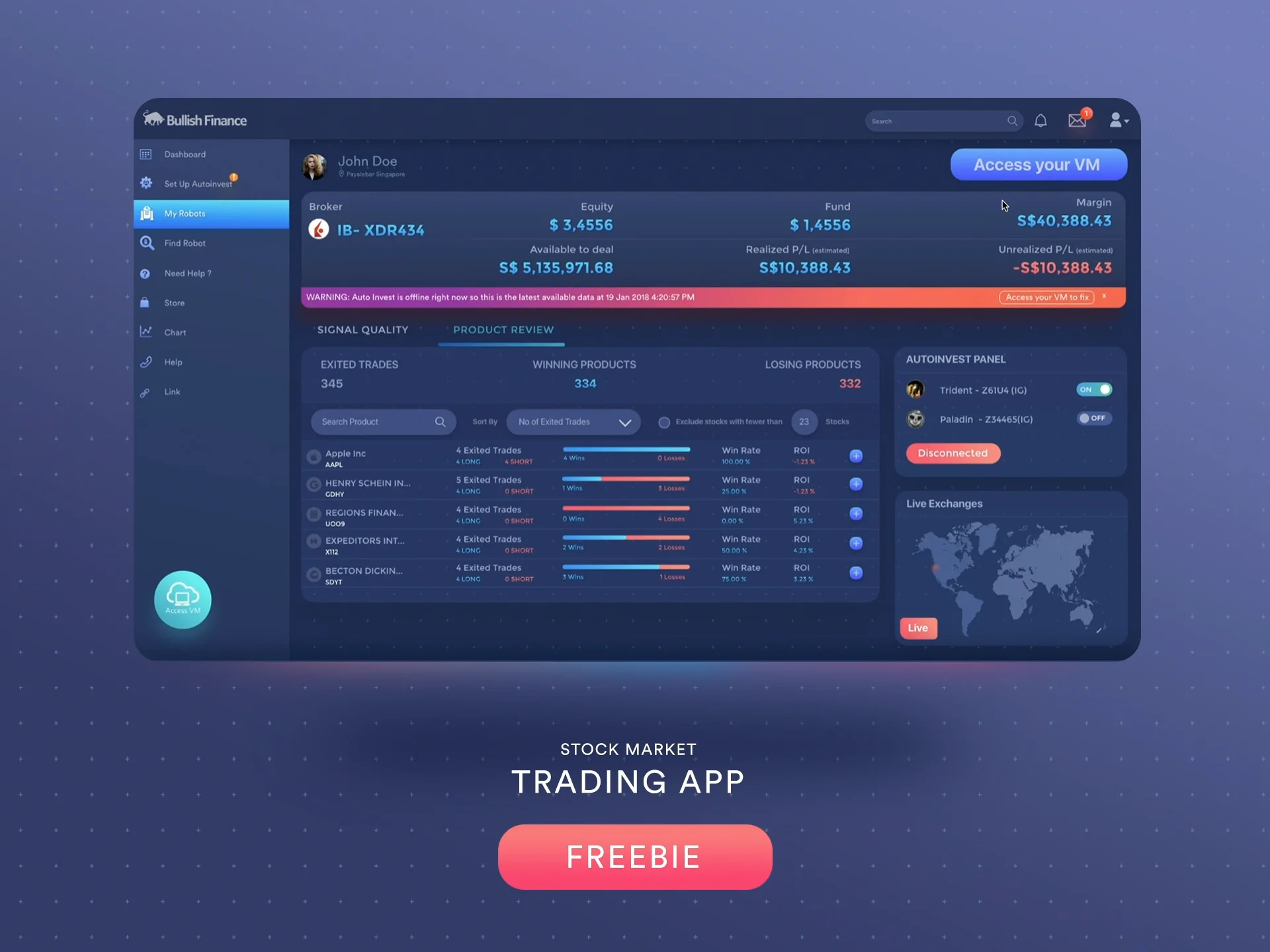 Stock market Trading Web App