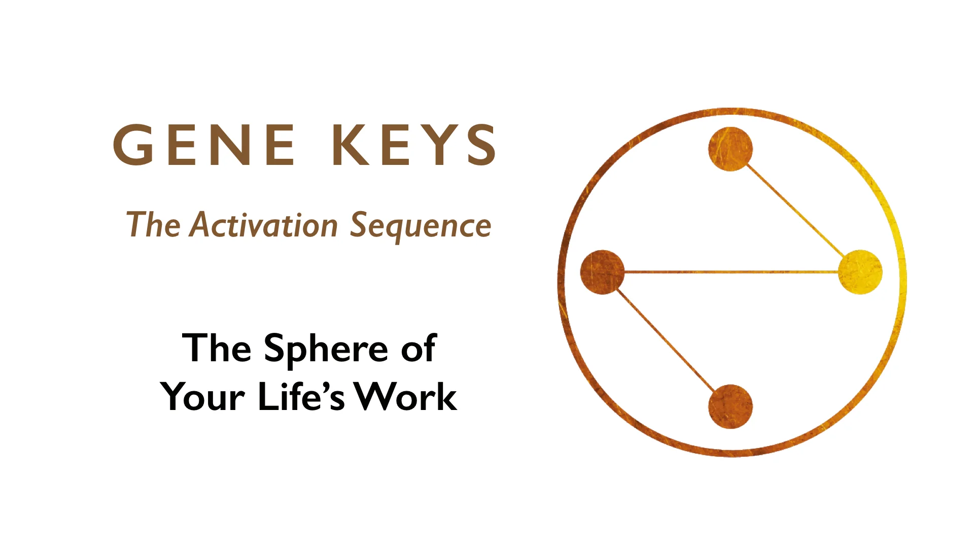 Gene Keys - The Sphere of your Life's Work