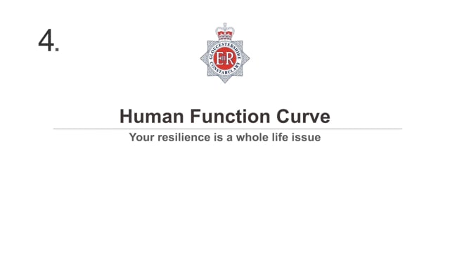 Wellbeing 2018 on Vimeo