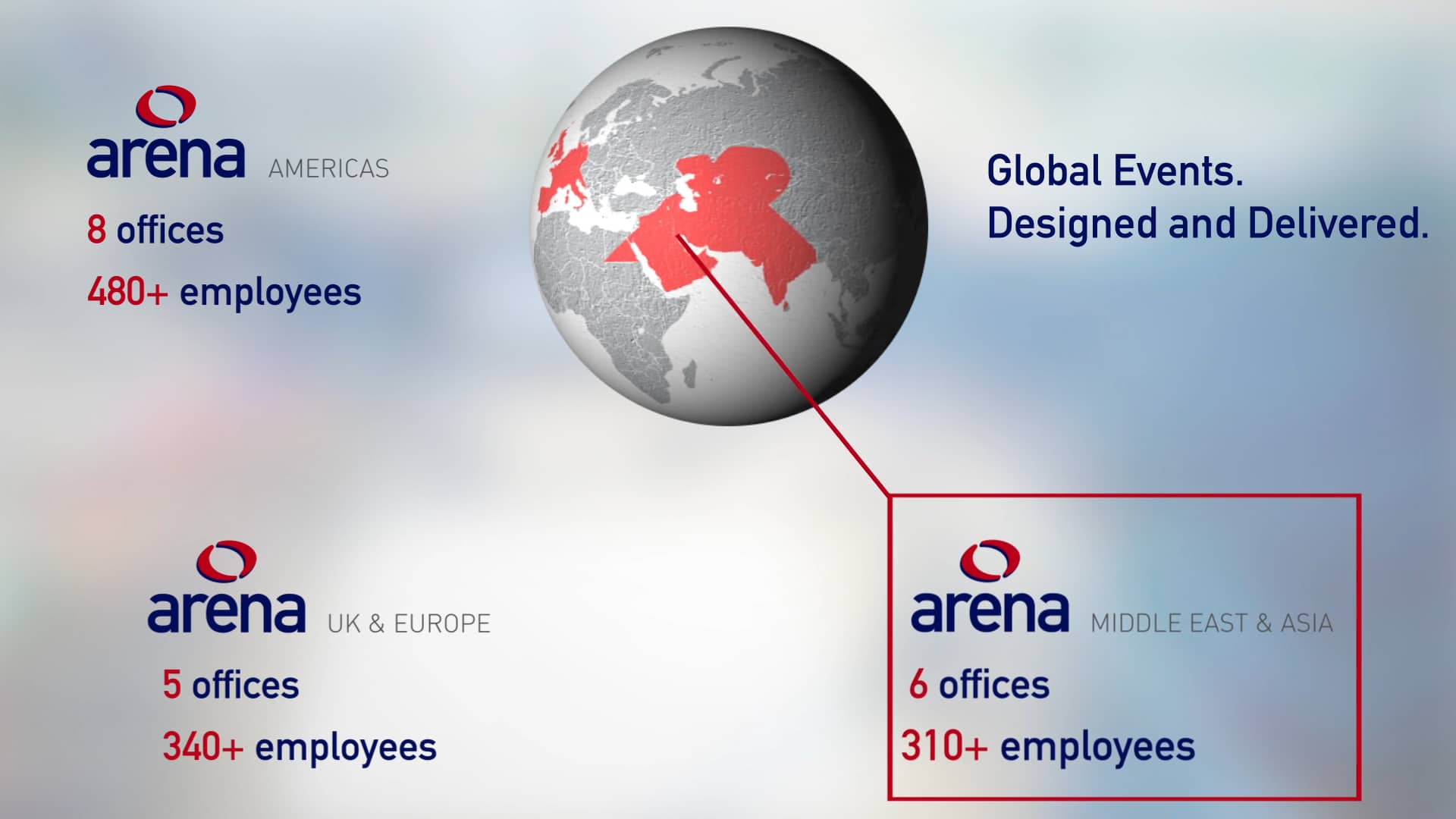Arena Events Group plc on Vimeo