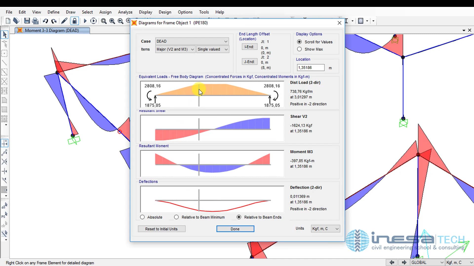 Transferencia de Cargas de Losas a Vigas por Areas Tributarias en ...