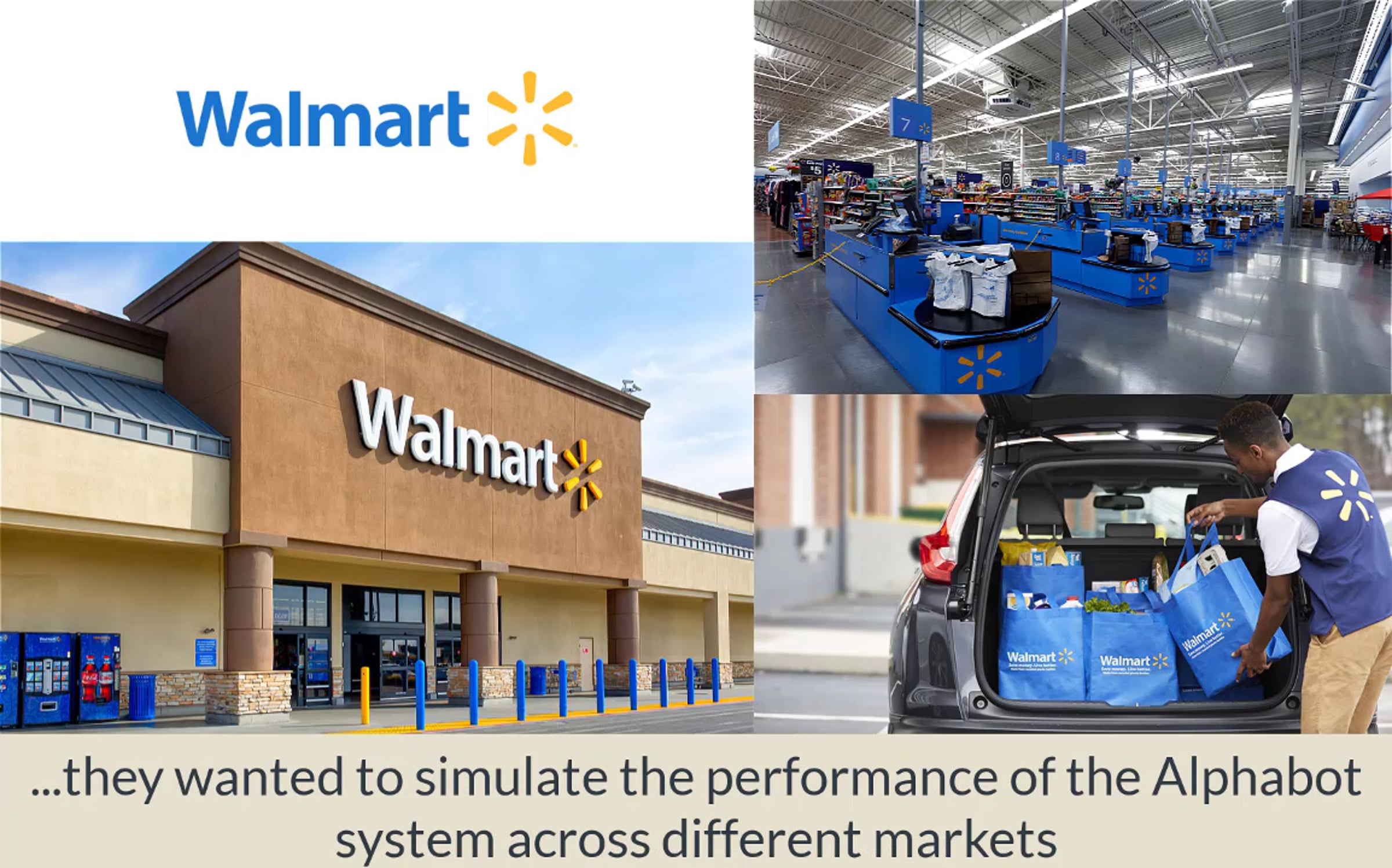 Walmart Alphabot Simulation Model