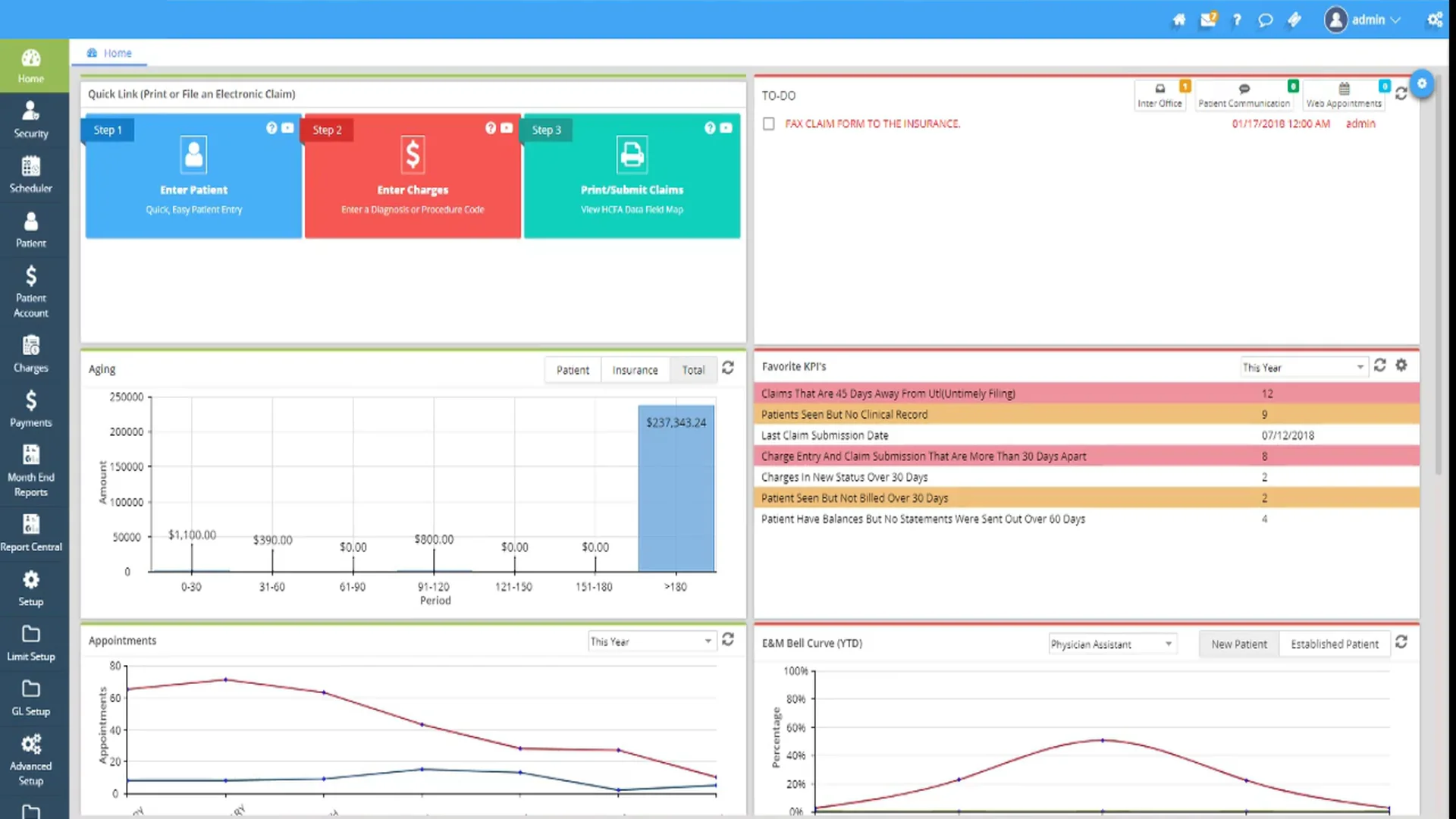 Place of Service - Home (PoS- 12) Setup of the Home Service Location on ...