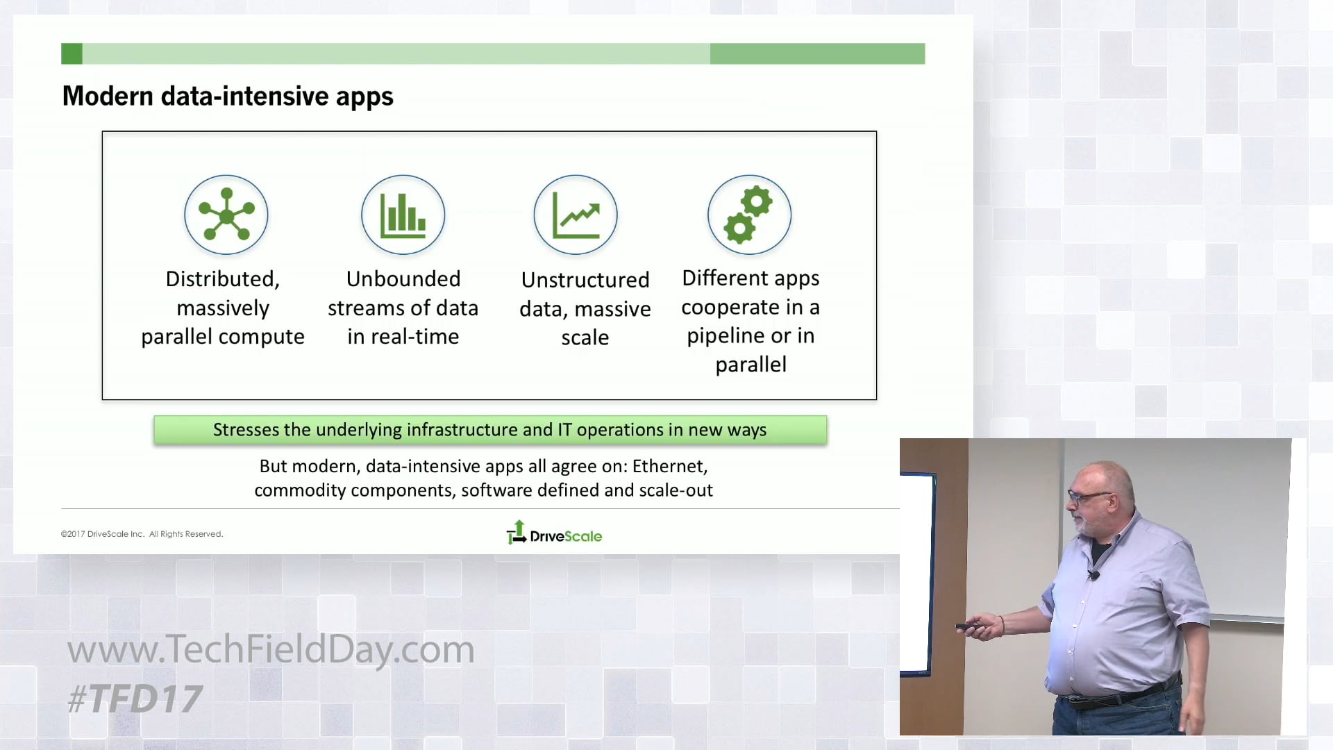 DriveScale Product Architecture on Vimeo