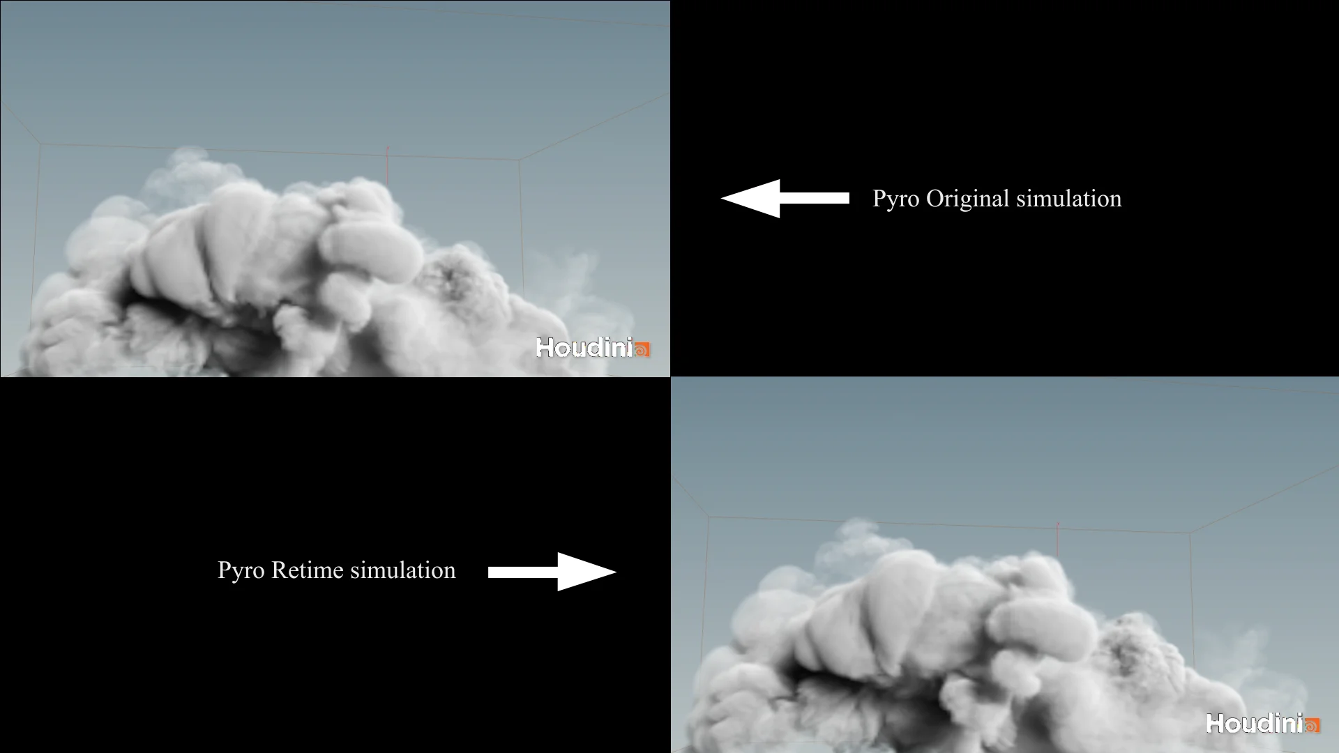 Pyro_simulation retime study on Vimeo