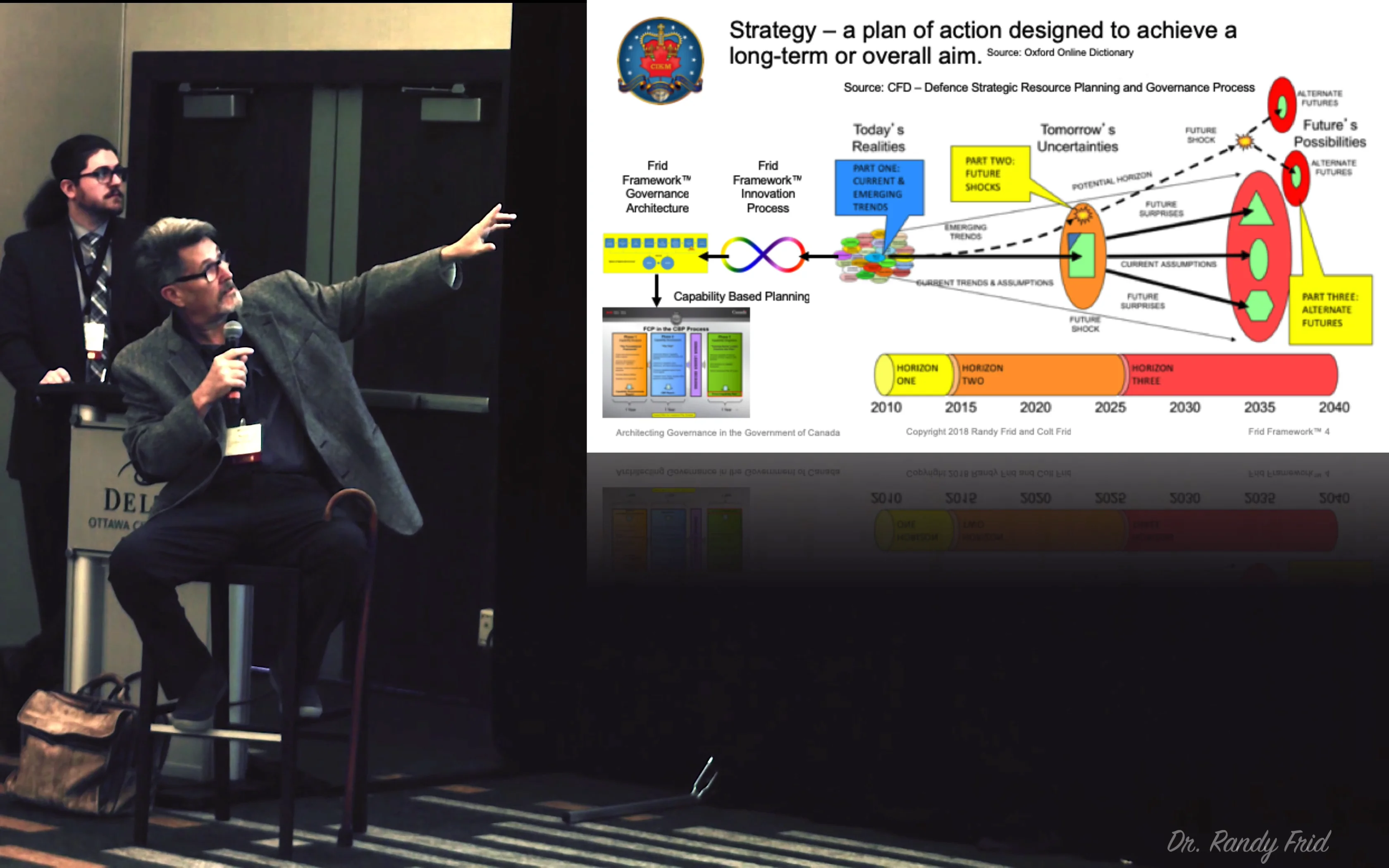 Dr. Randy Frid presenting at OMG 2018 on Vimeo
