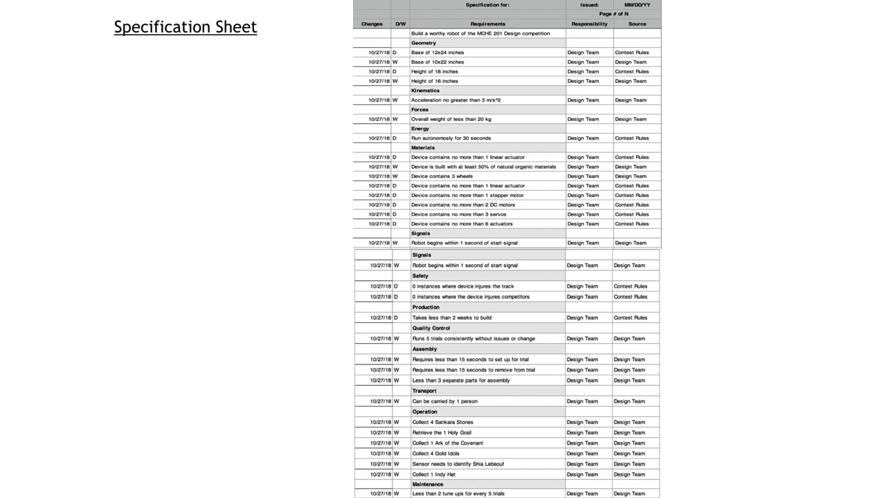 MCHE 201 design final project presentation on Vimeo