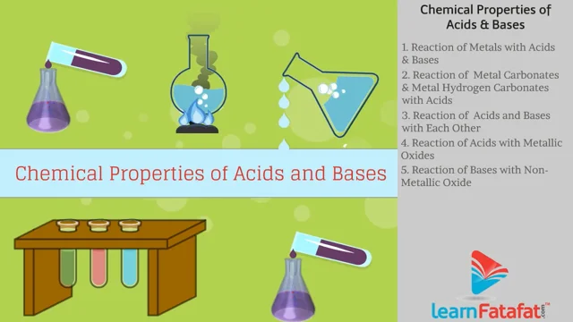 Properties Of Bases