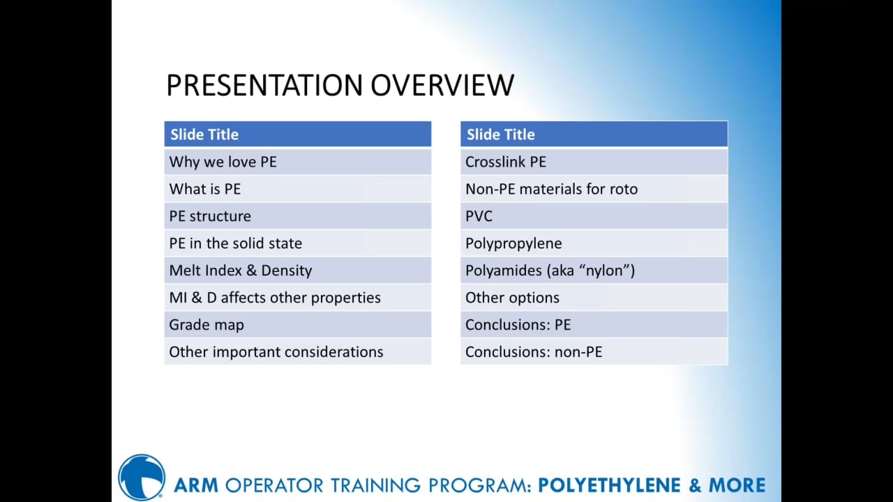 Operator Training Polyethylene on Vimeo