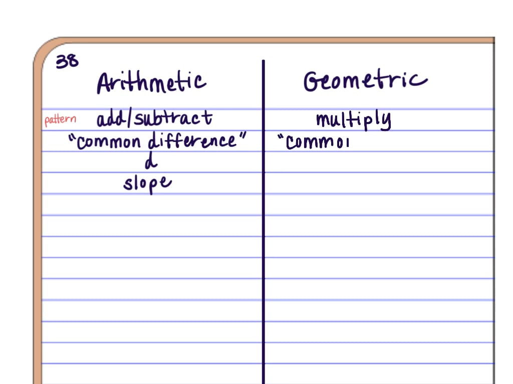Arithmetic vs. Geometric on Vimeo