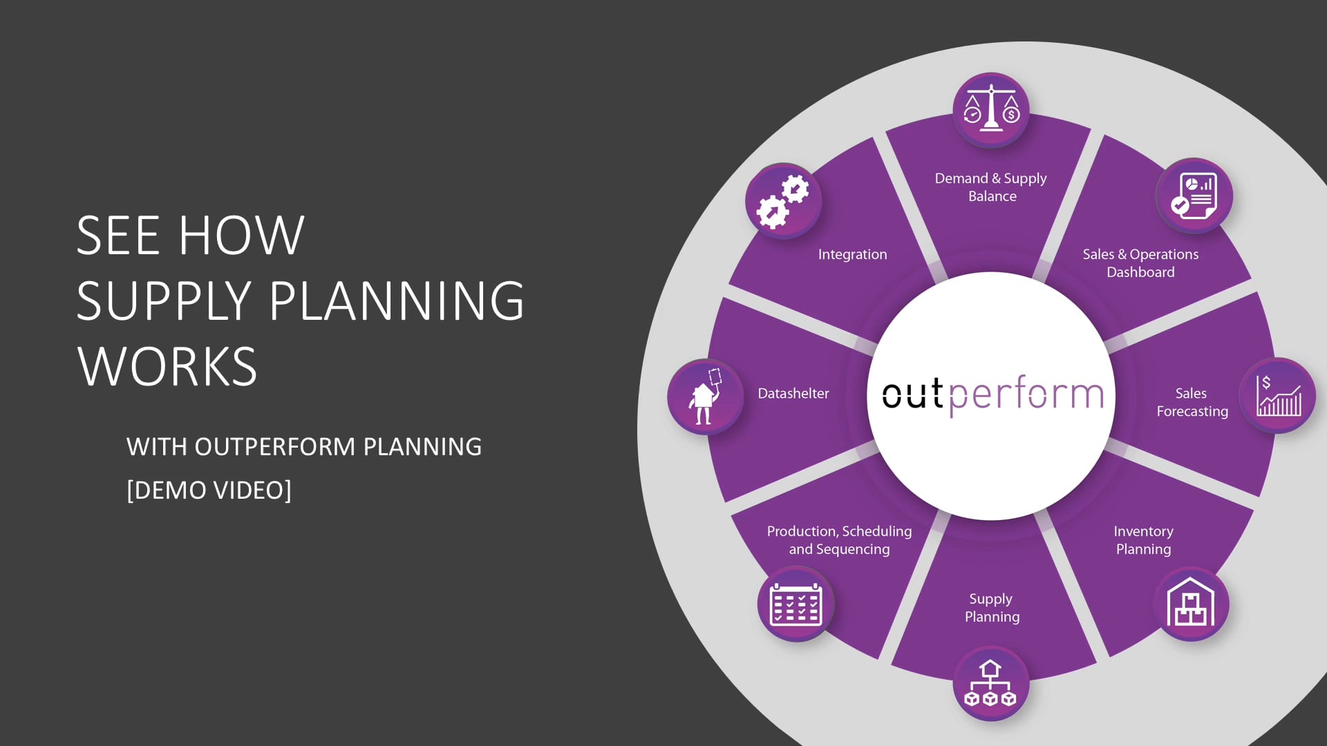 Supply Planning in Outperform Planning on Vimeo