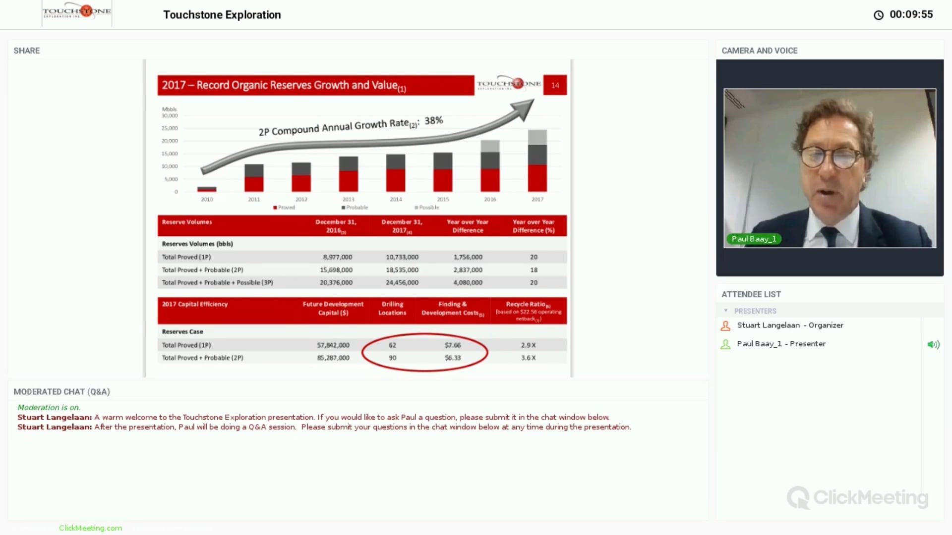 Touchstone Exploration - Online Presentation and Q&A Session - 31/10 ...