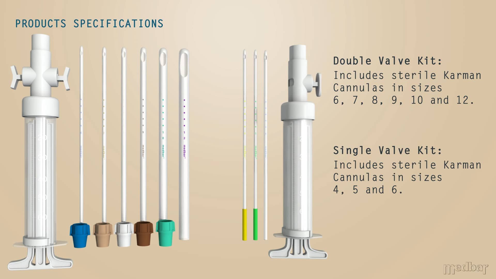 MEDBAR - Manual Vacuum Aspirator (MVA) on Vimeo