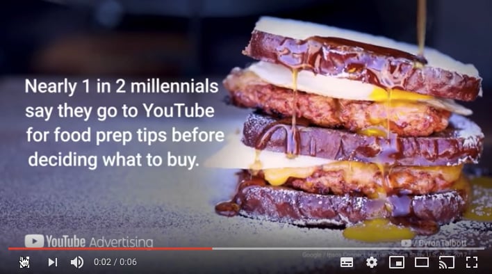 YouTube 6 Second bumper ads on Vimeo