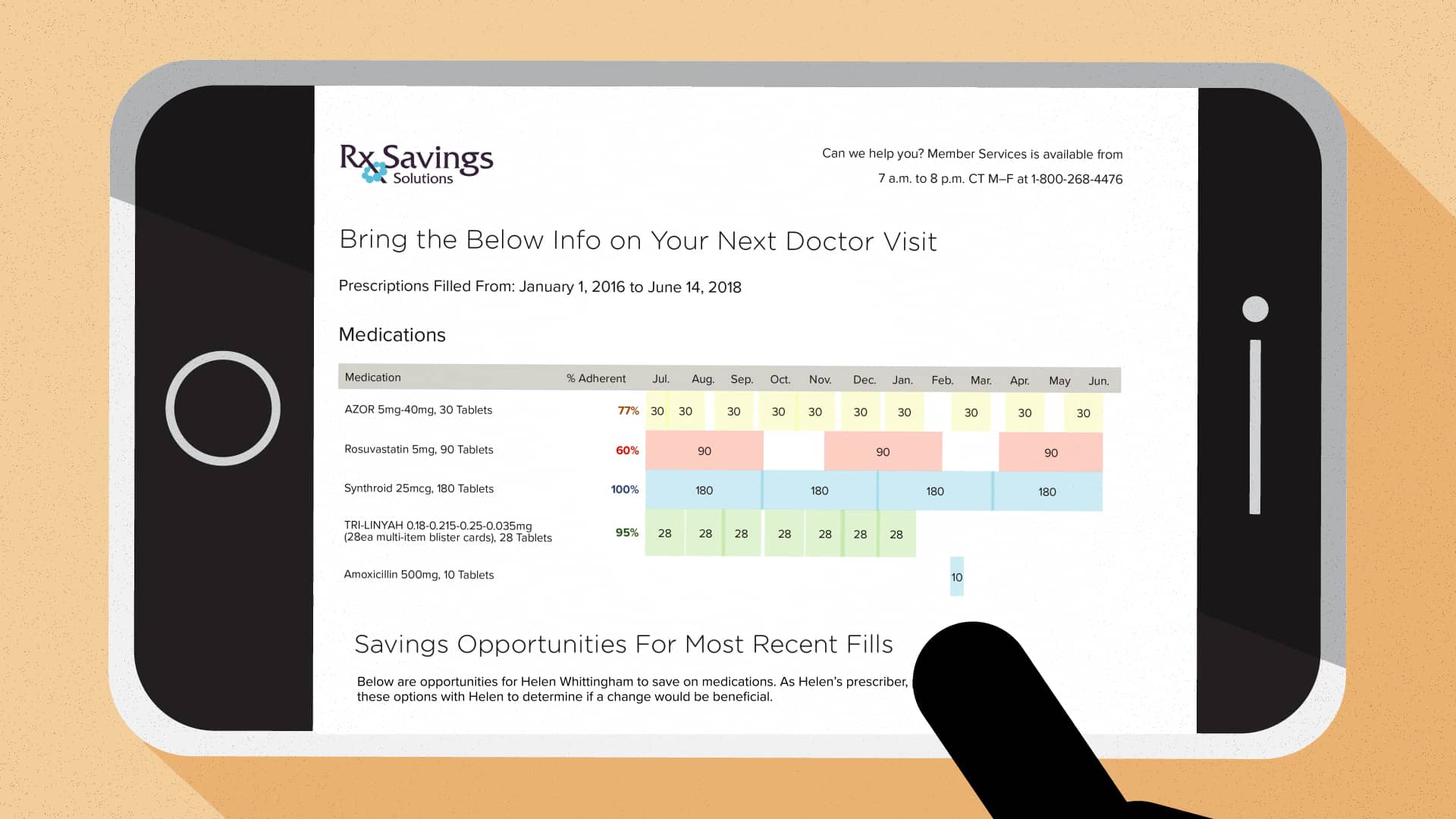 Easily Manage Your Medications with Rx Savings Solutions on Vimeo