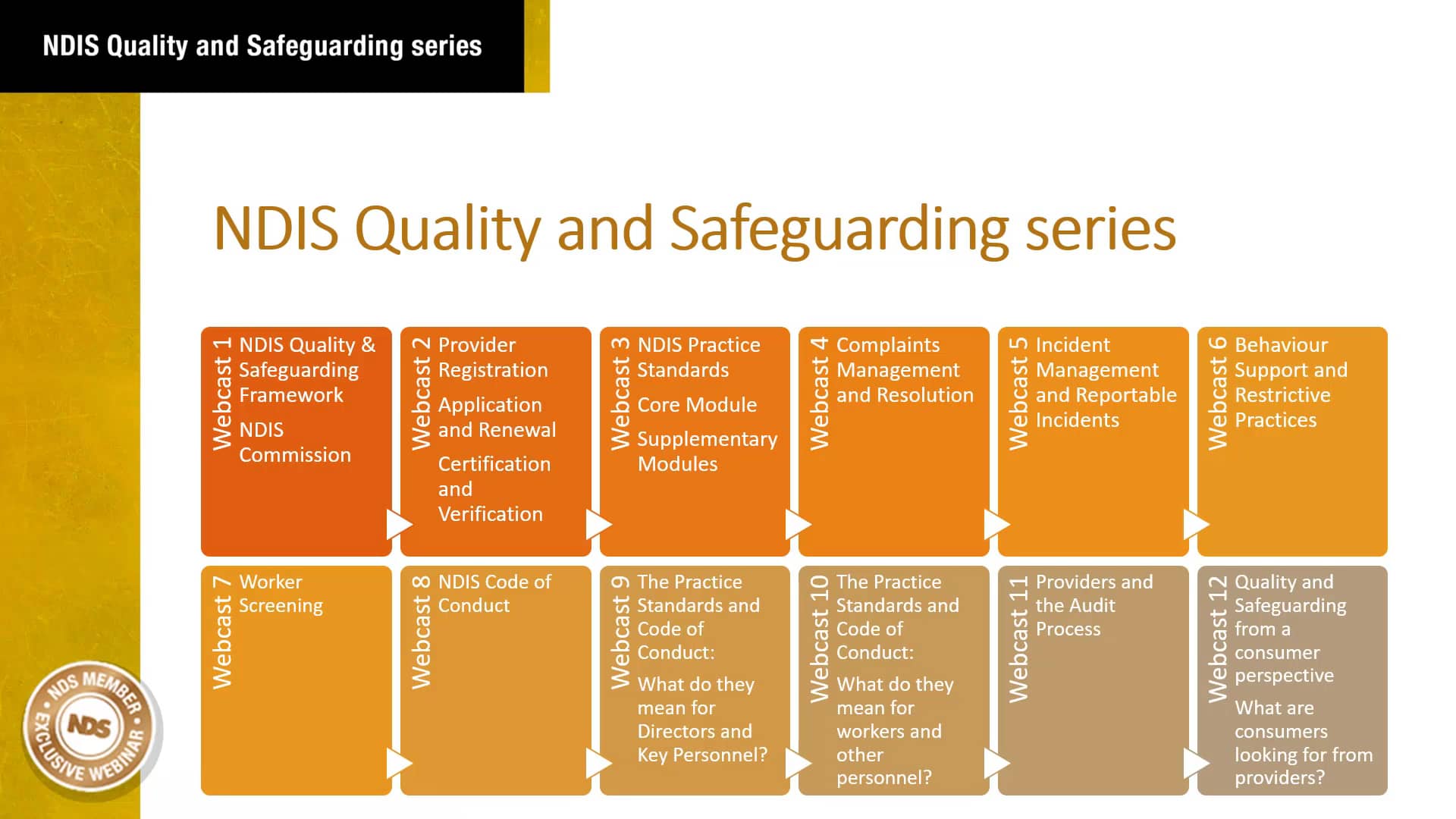 NDIS quality and Safeguarding Framework and the NDIS Comission- An ...