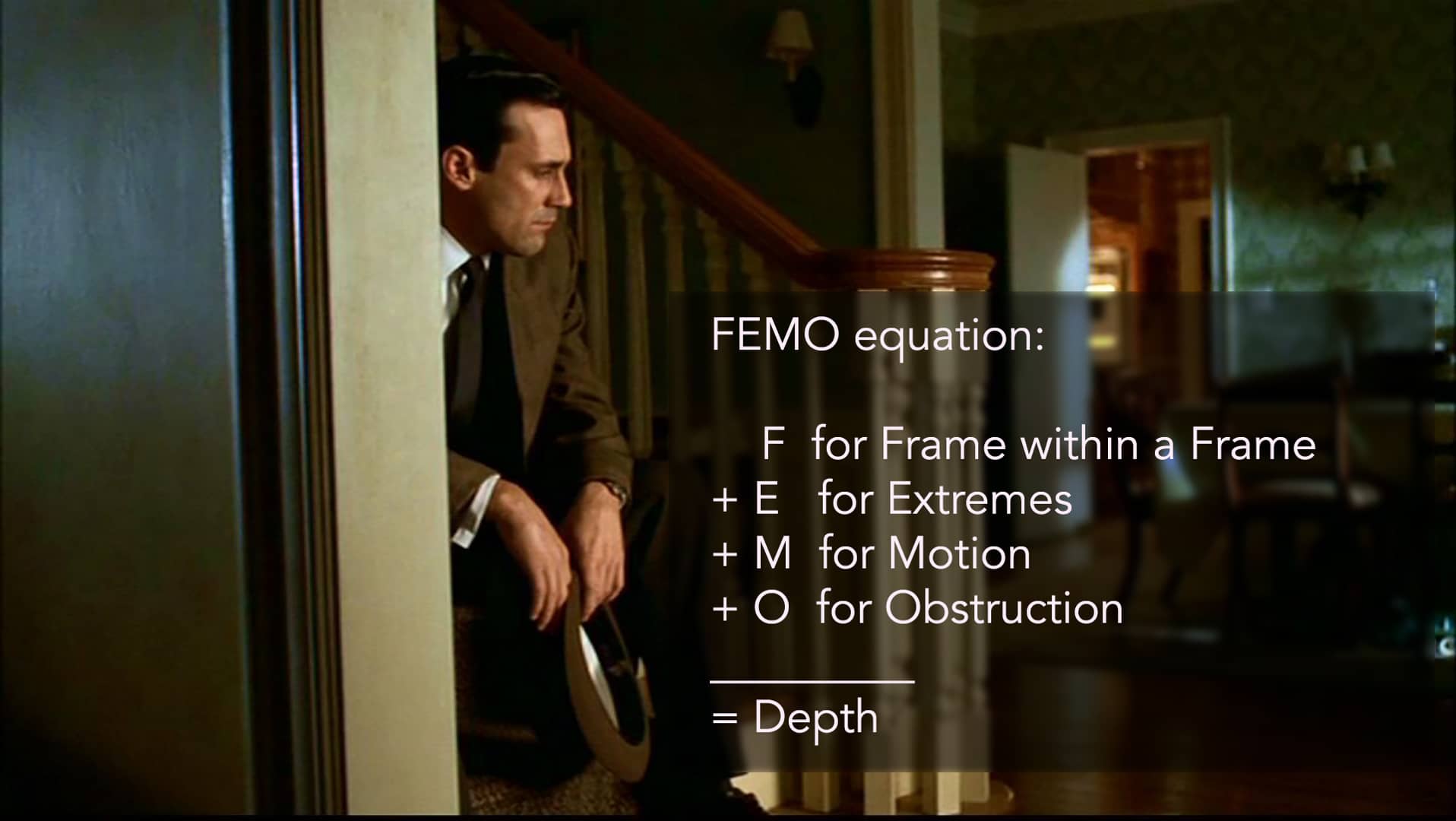 FEMO Equation - Film Frame Checklist on Vimeo