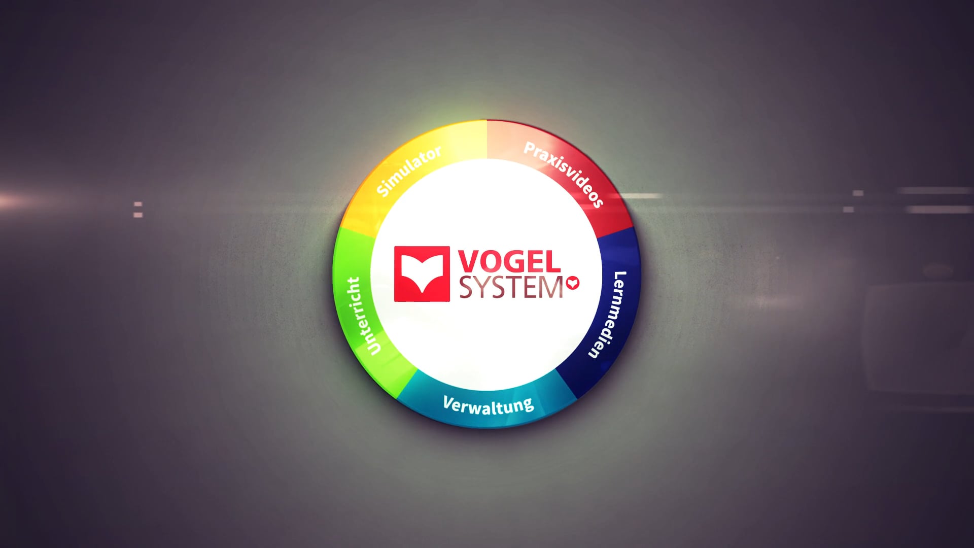 Vogel System Film on Vimeo