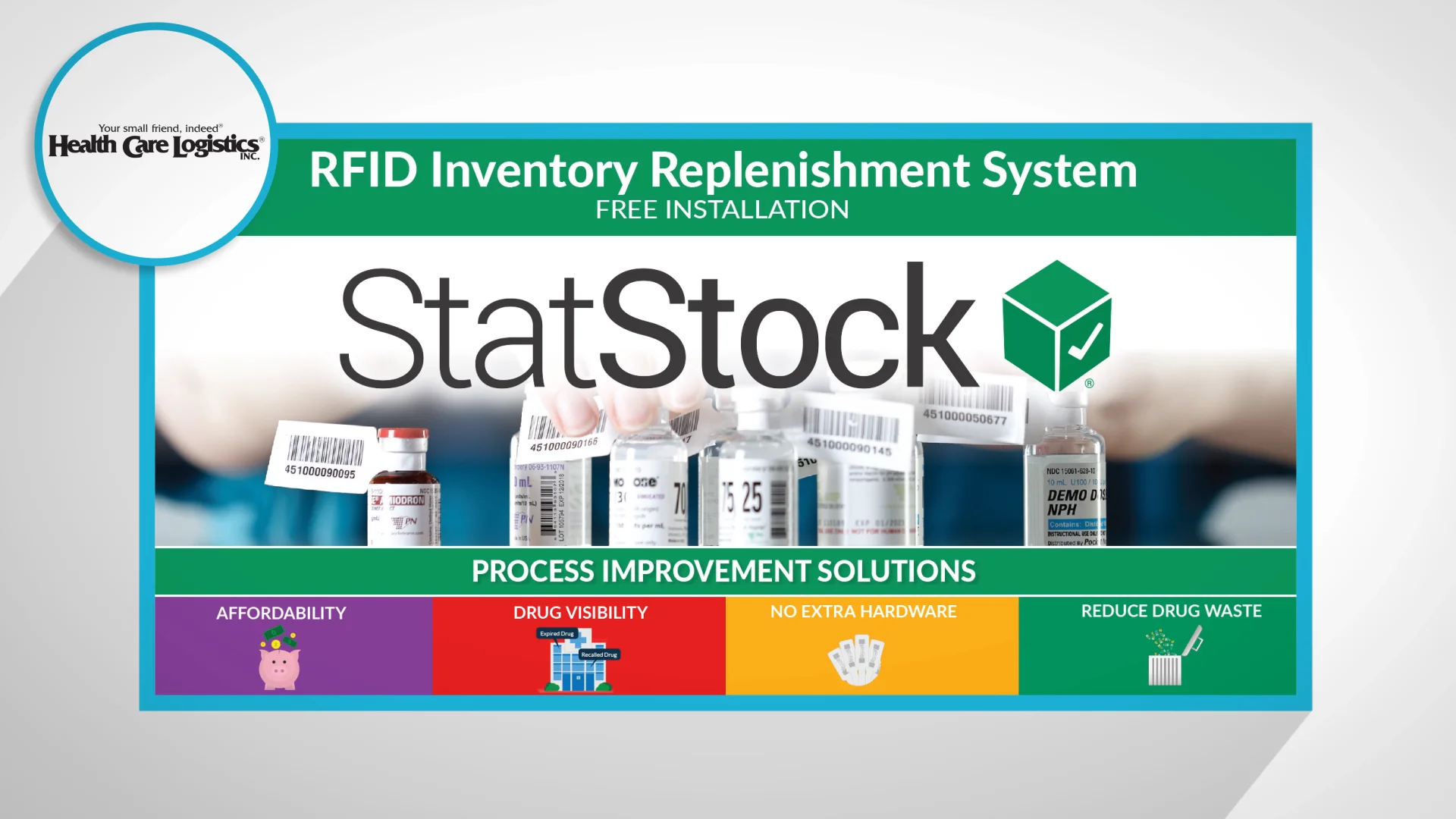 Inventory Management - Health Care Logistics | RFID Inventory ...