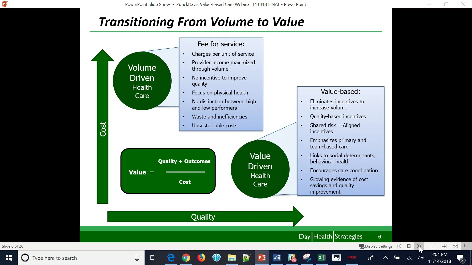 2018-11-14 15.01 Learn from Leaders_ Transforming from Volume to Value ...