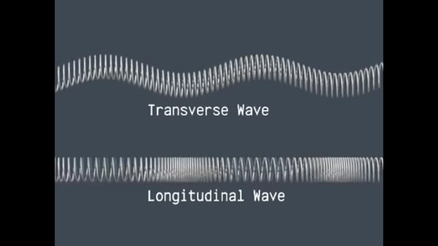 A series of transverse and longitudinal waves — Science Learning Hub