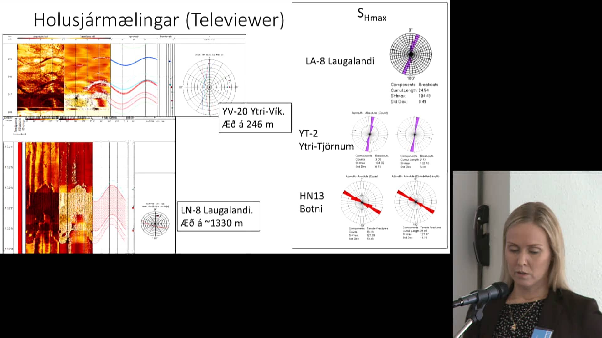 Jarðhitaleit á landi og sjó í Eyjafirði - Sigurveig Árnadóttir on Vimeo