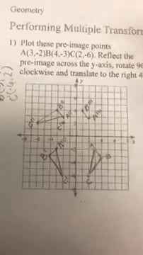 Performing Multiple Transformations Introductions on Vimeo