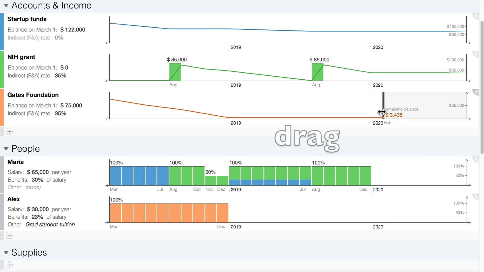 Intro to Spendlab.org