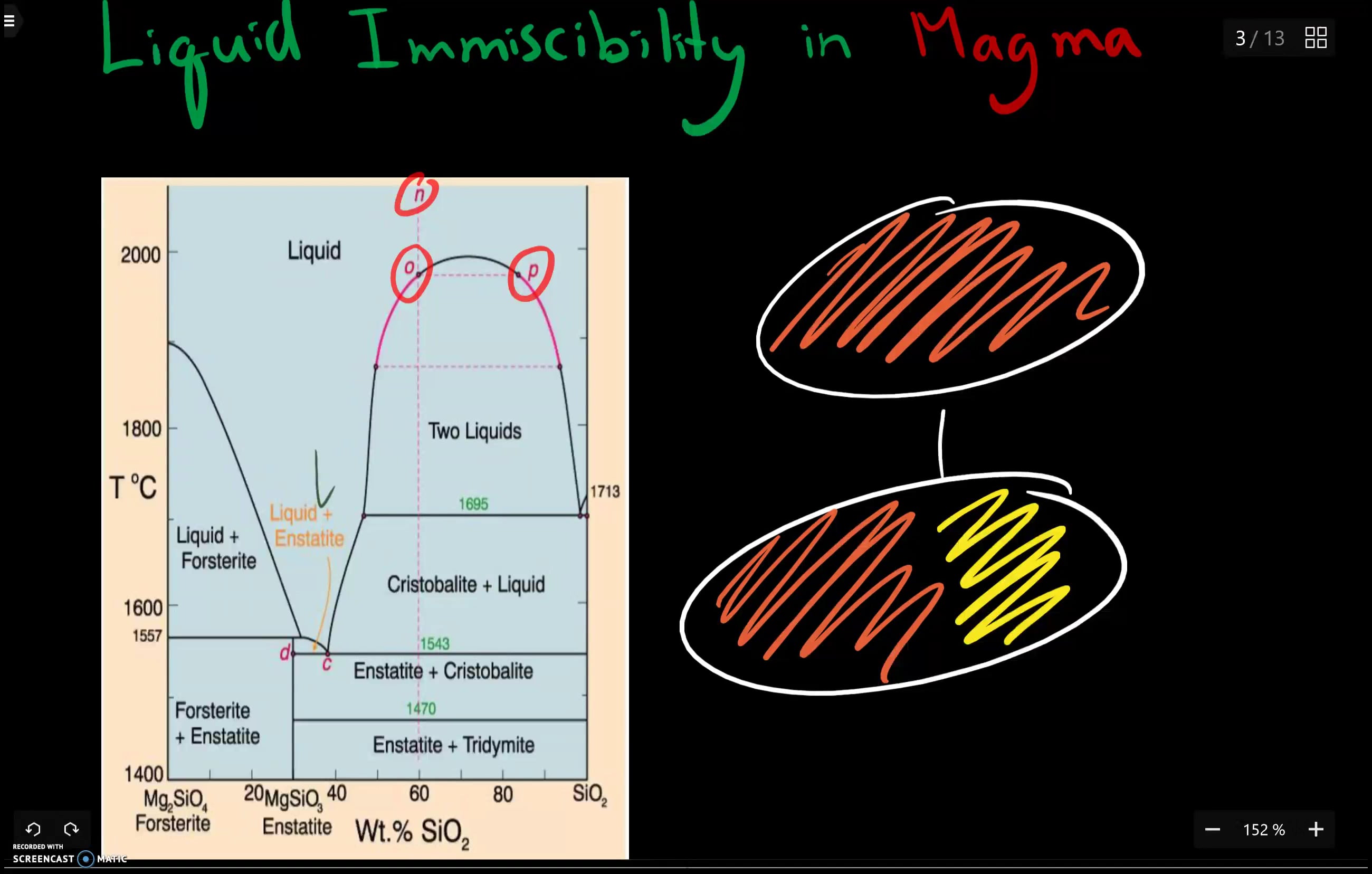 Liquid-Immiscibility-in-Magmas (H.A.J Academy) on Vimeo