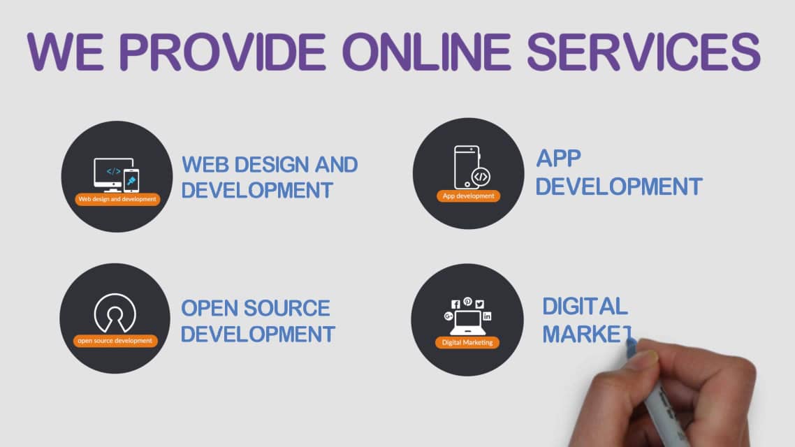 Walstar Technologies - Best Web Design and Development Company on Vimeo