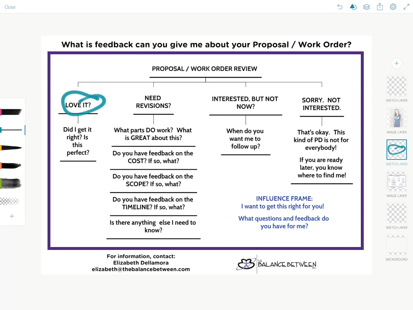 PROPOSAL or WORK ORDER FEEDBACK VIDEO 112818 on Vimeo