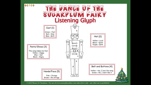 Nutcracker | MusicplayOnline