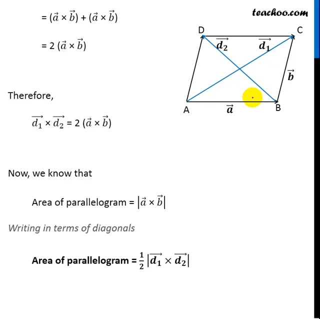 Area Of Parallelogram Vectors