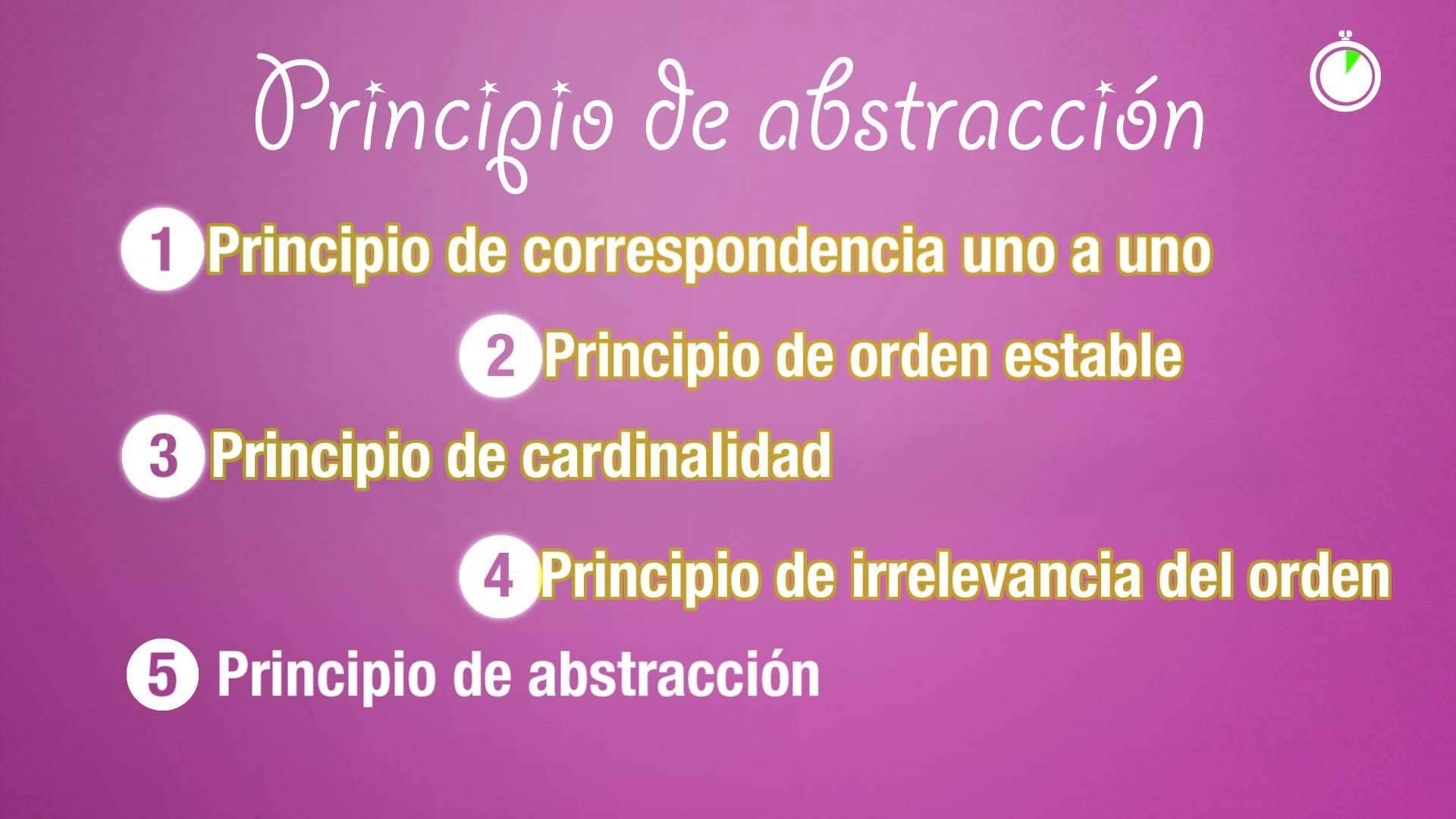 Cómo enseñar el principio de abstracción on Vimeo