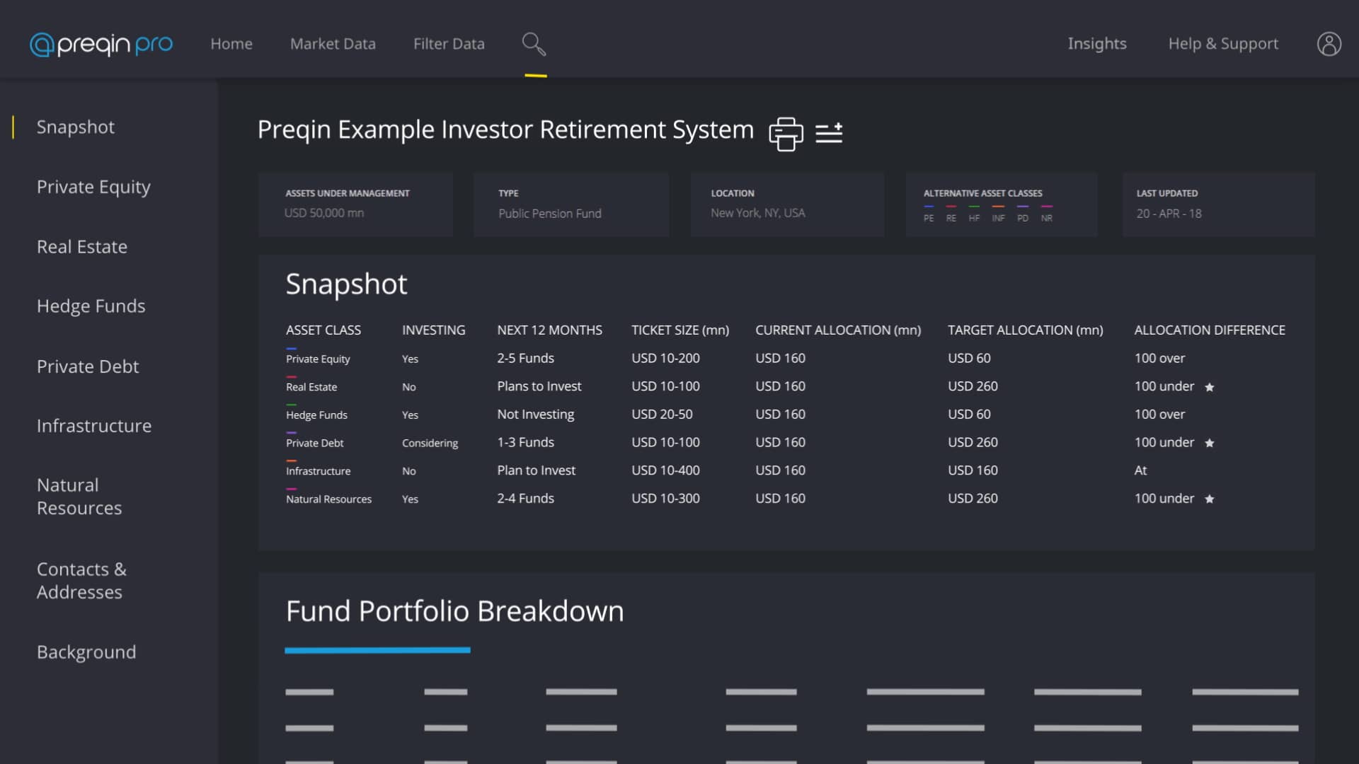 Preqin Platform Walkthrough on Vimeo