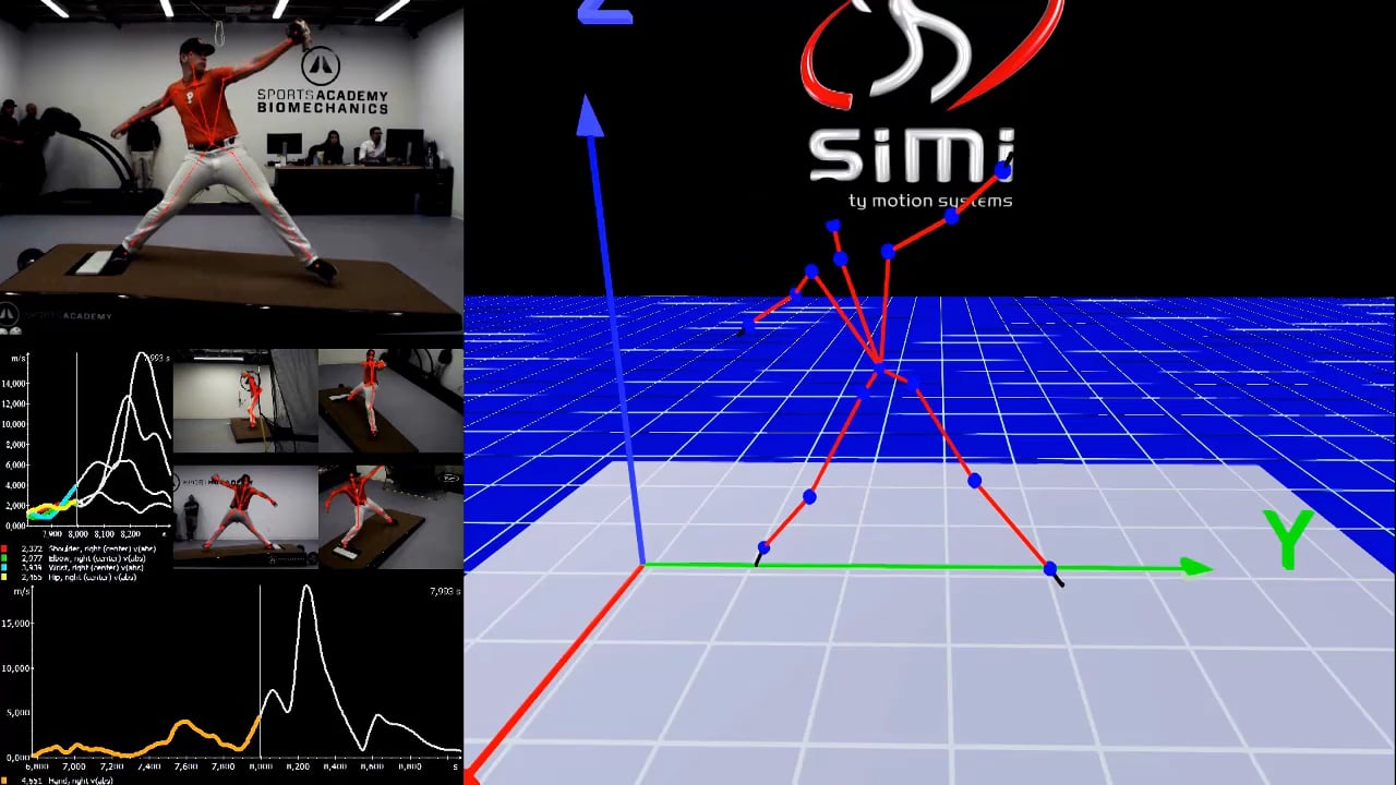 Baseball Performance Analysis - markerless motion capture on Vimeo