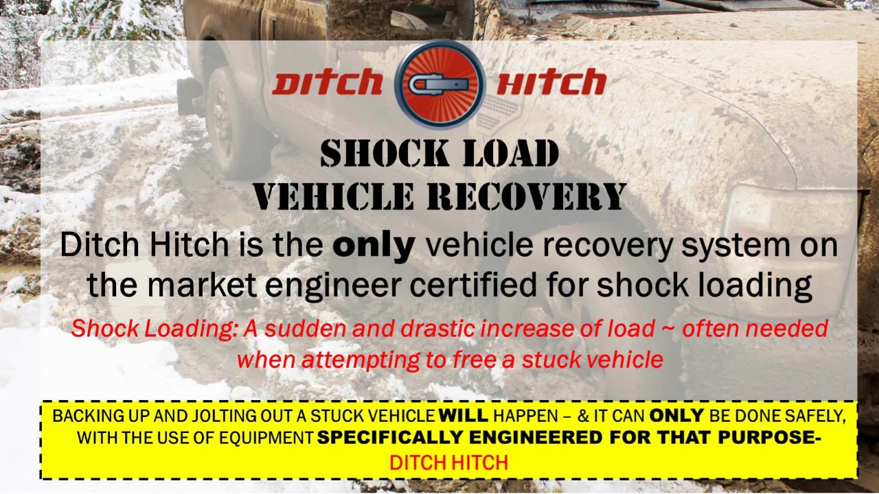 Ditch Hitch - Overview on Vimeo