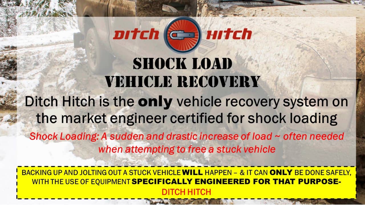 Ditch Hitch - Overview on Vimeo