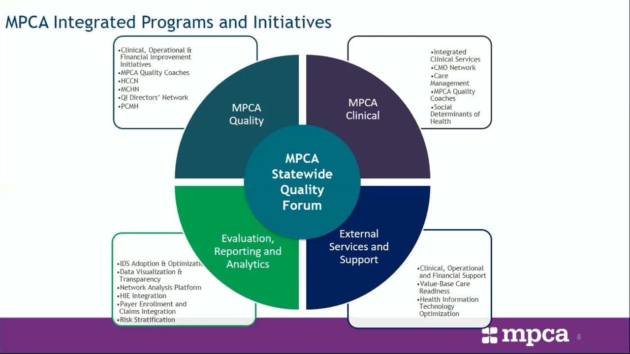 Webinar: Introduction of the MPCA Statewide Quality Forum on Vimeo
