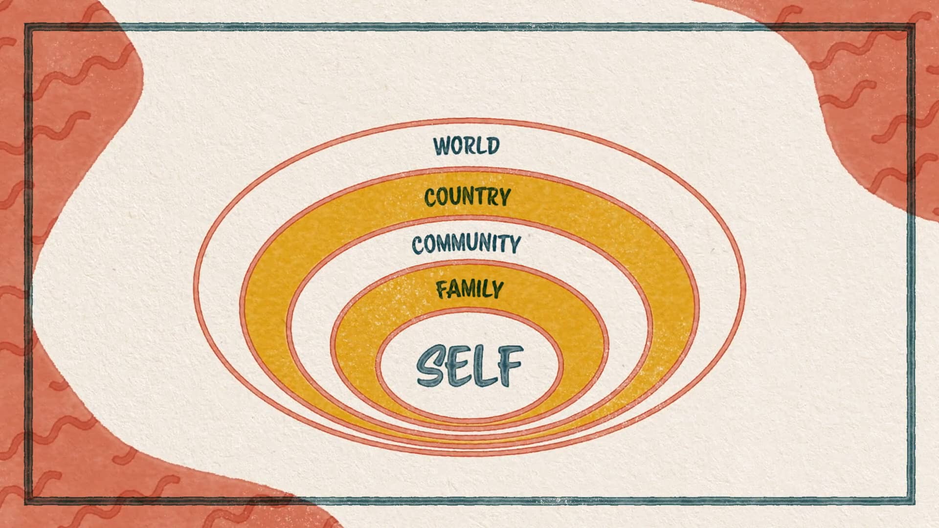 Character Education: Course Introduction on Vimeo