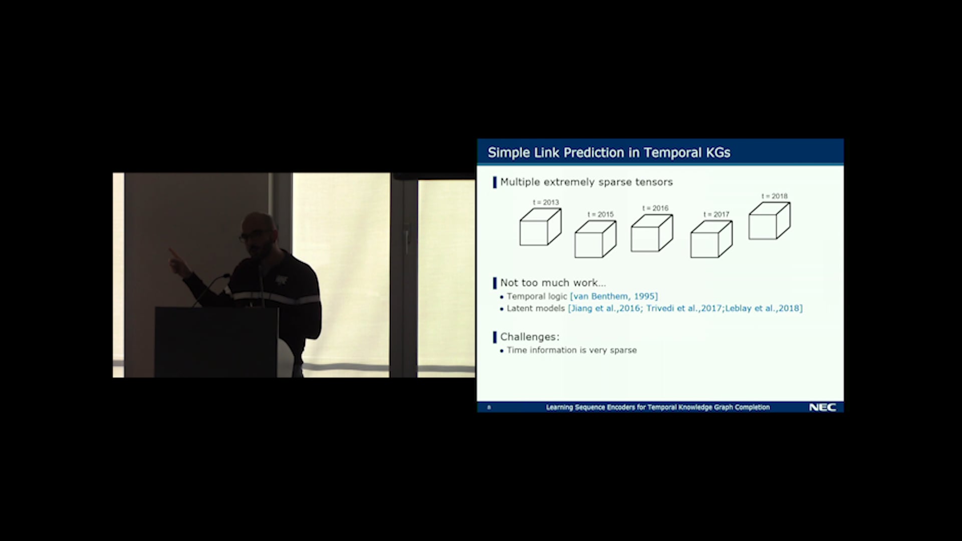 Learning Sequence Encoders for Temporal Knowledge Graph Completion on Vimeo