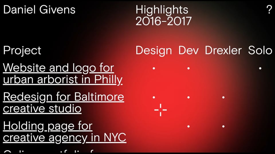 Daniel Givens | HOVERSTAT.ES