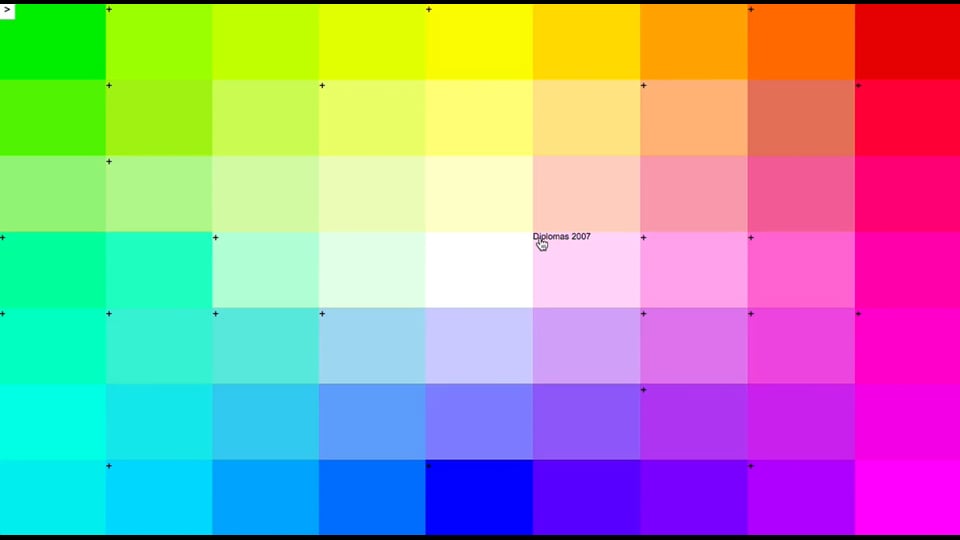 Klasse Hickmann | HOVERSTAT.ES