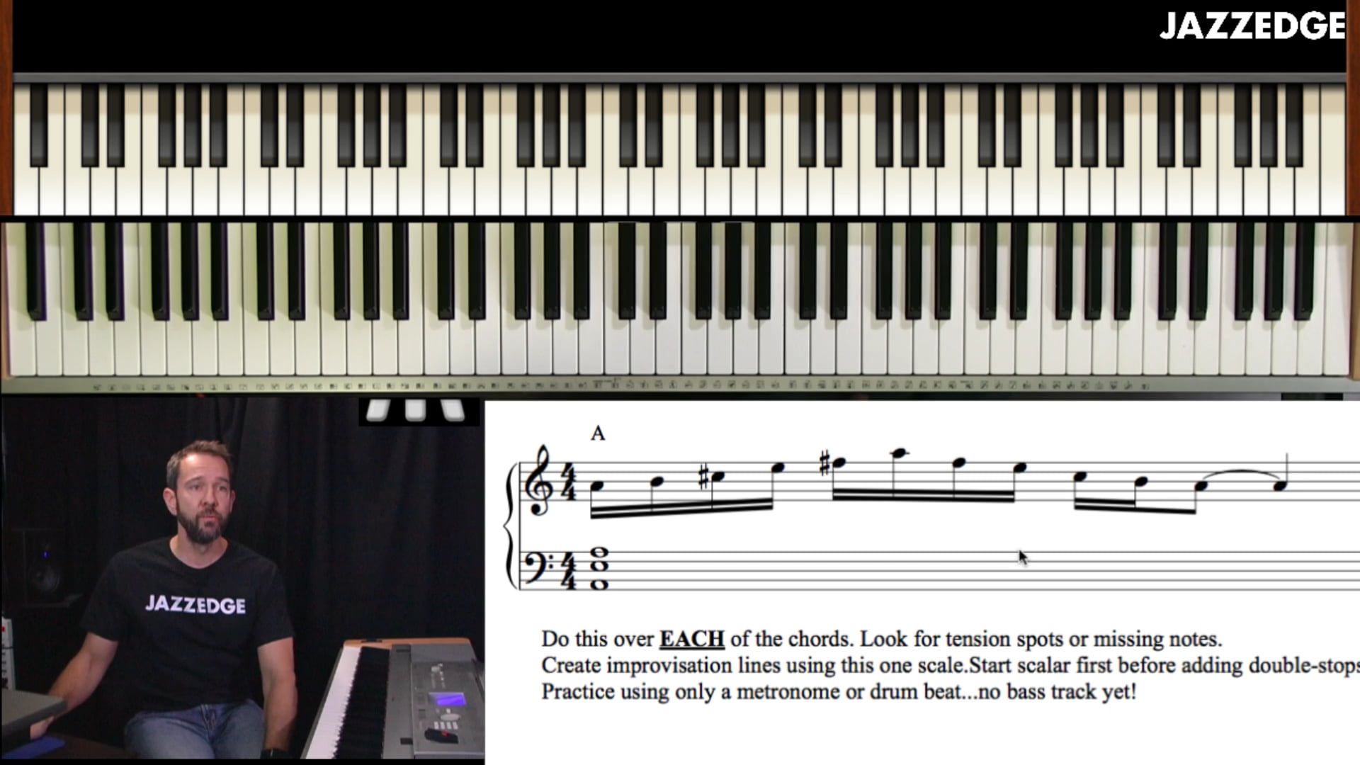 Rock/Pop Pentatonics - Jazzedge Academy