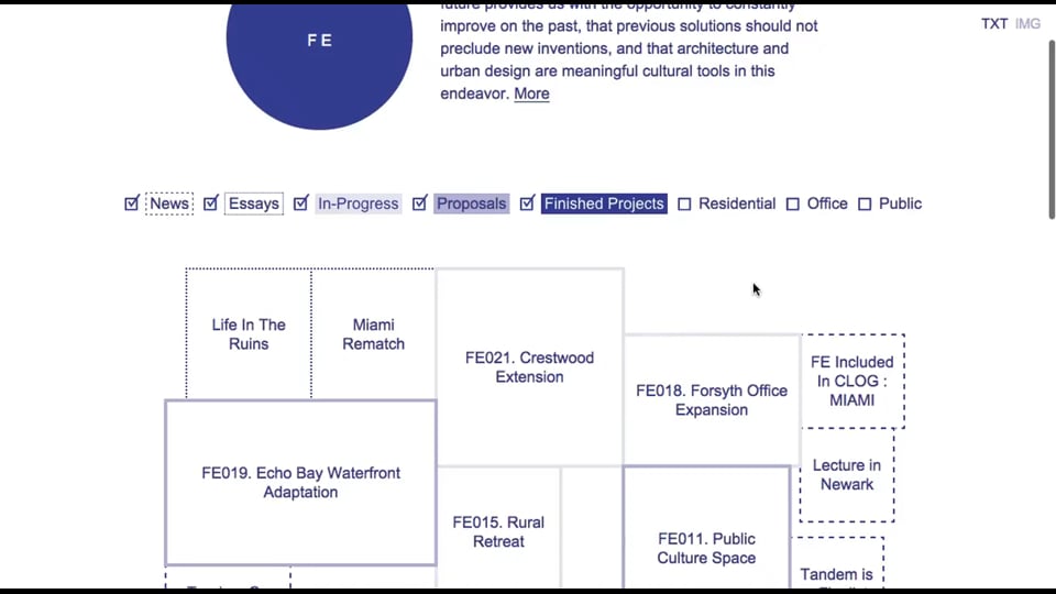 Future Expansion | HOVERSTAT.ES