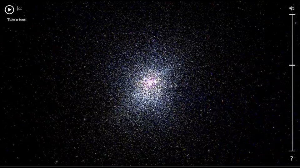 Chrome Workshop—Stars | HOVERSTAT.ES